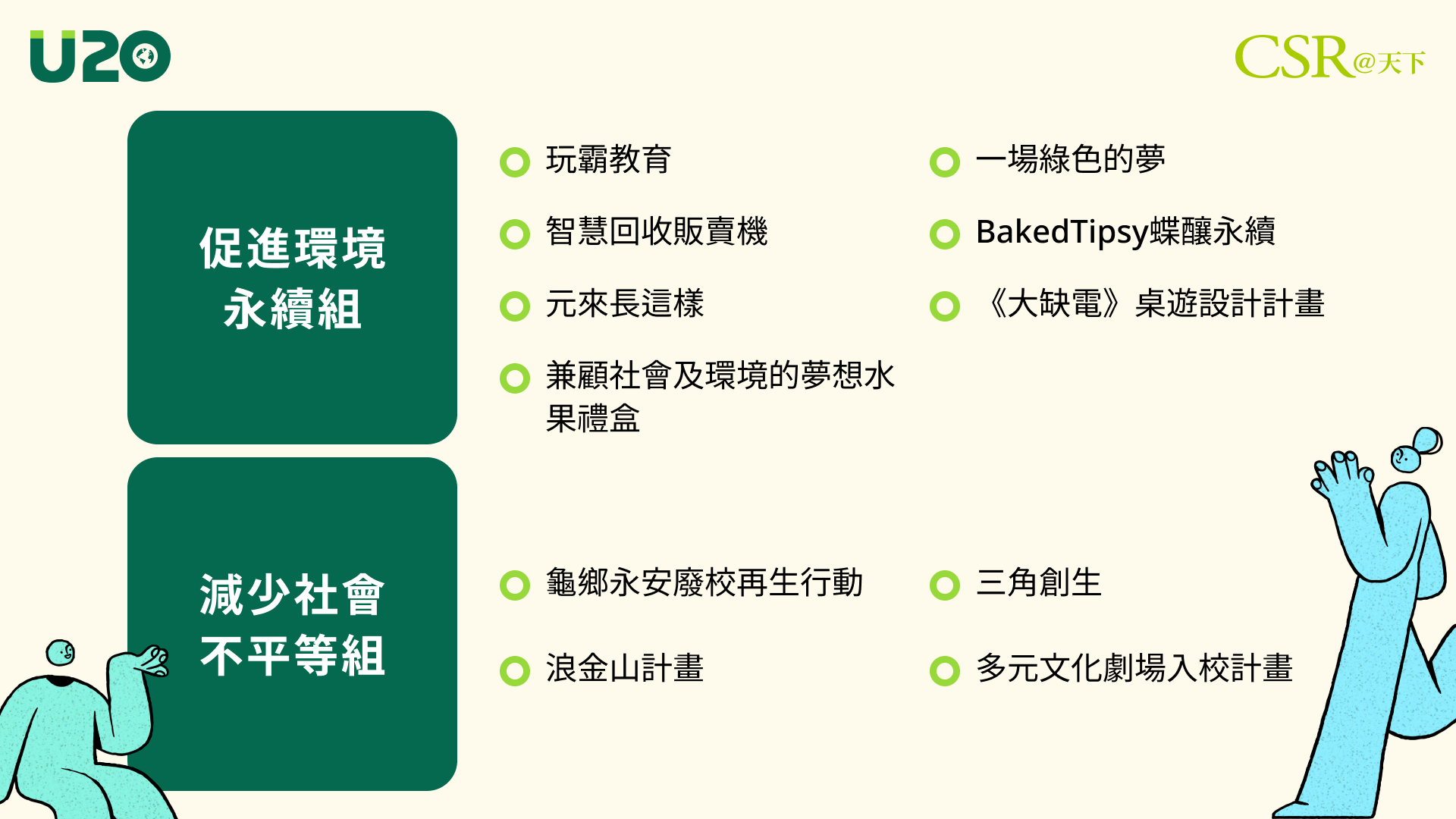 【跨屆工作坊】2023 U20地球的新聲 - CSR@天下